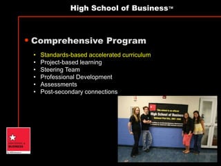 High School of Business: Accelerated business courses for college-bound ...