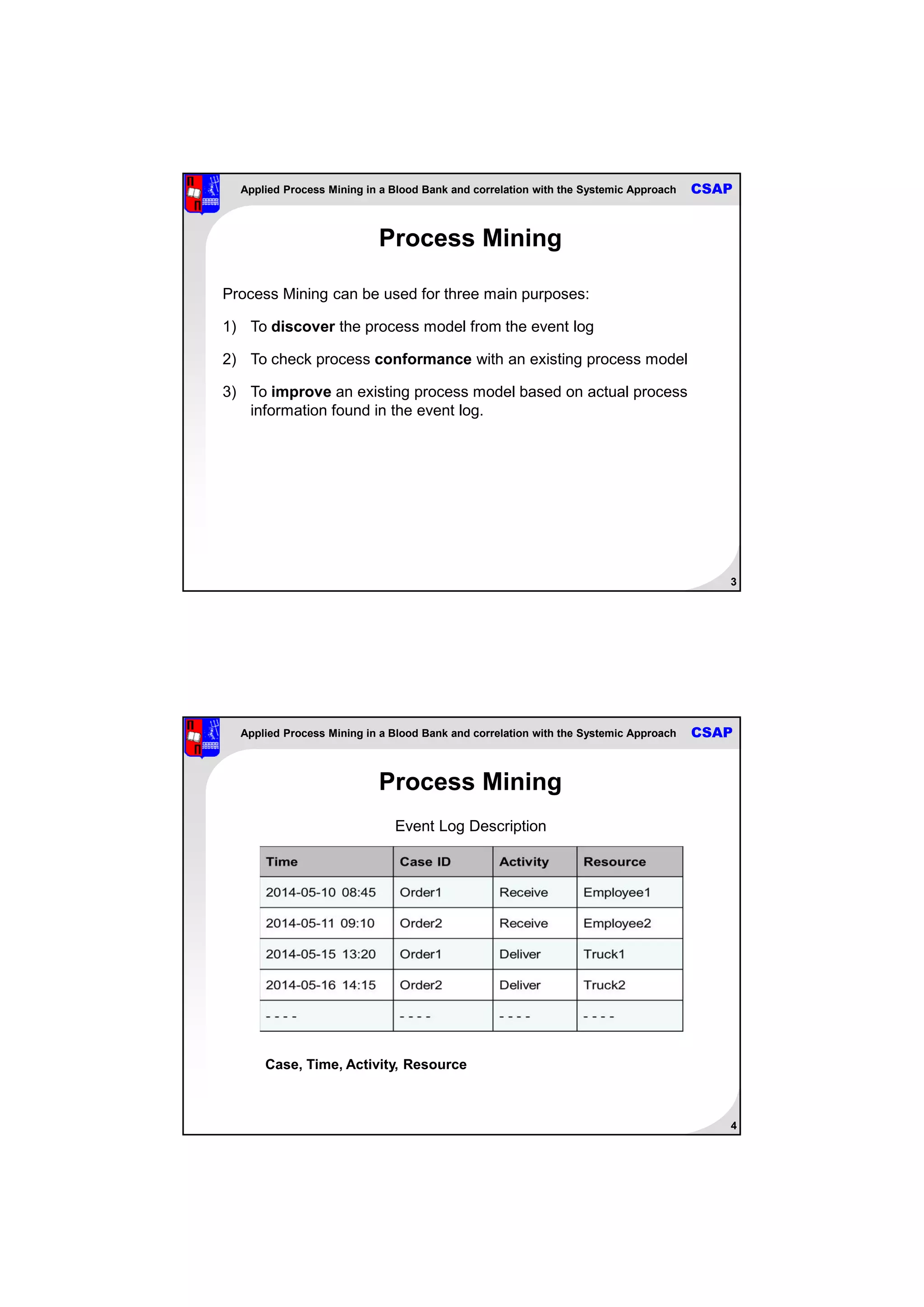 Process Mining applications and a correlation with the Systemic Approach (applied Process Mining ...