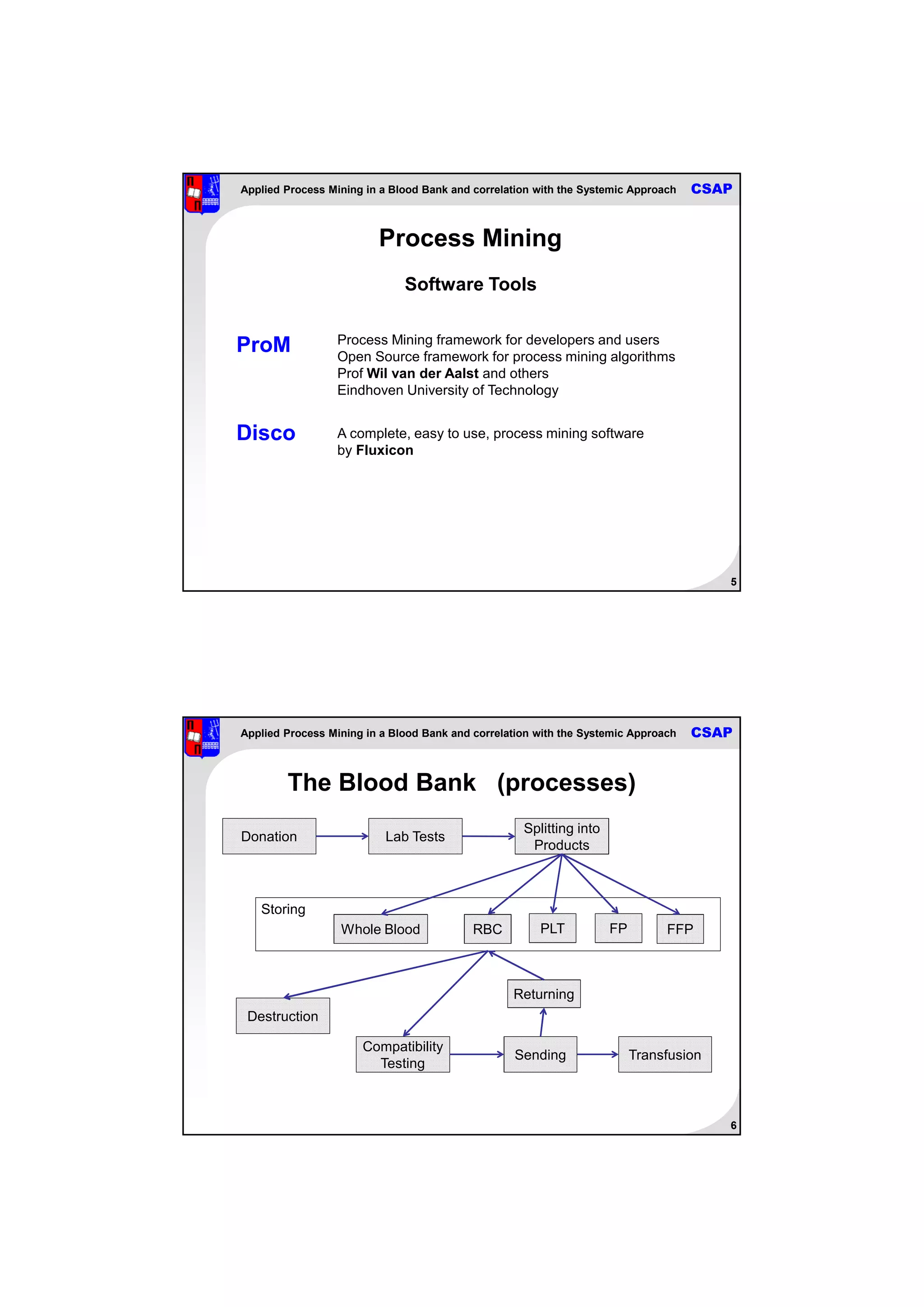 Process Mining applications and a correlation with the Systemic Approach (applied Process Mining ...