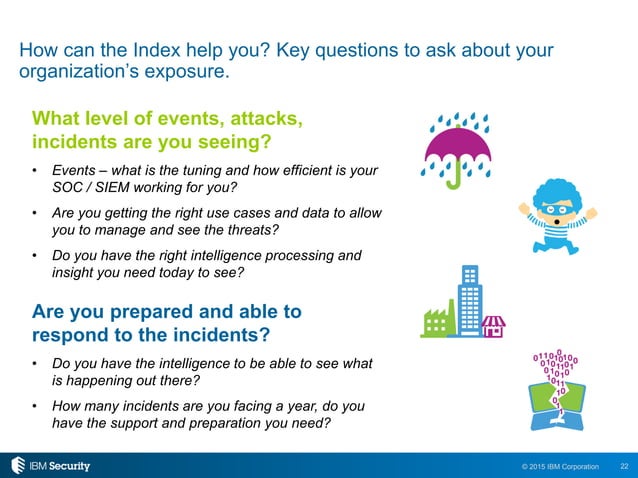 Key Findings from the 2015 IBM Cyber Security Intelligence Index | PPT