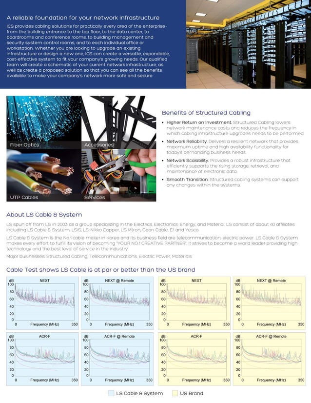 ICS Brochure - LS Cable Simple™ | PDF