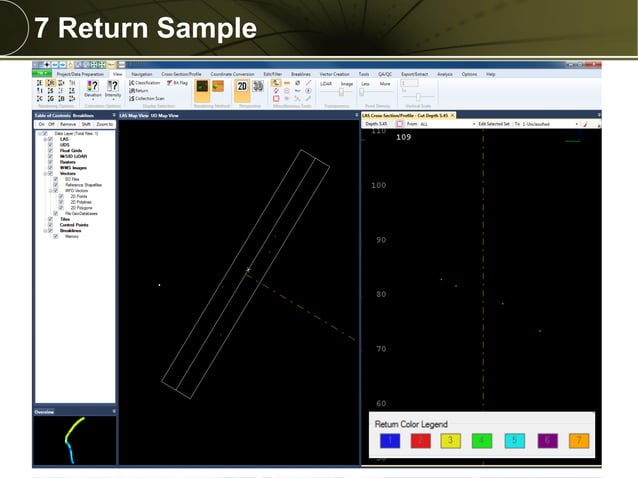 A Lidar Processing Workflow Supporting Las 14 And Testing For Usgs Ngp Base Specification