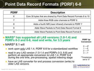 A LiDAR Processing Workflow Supporting LAS 1.4 and Testing for USGS NGP ...