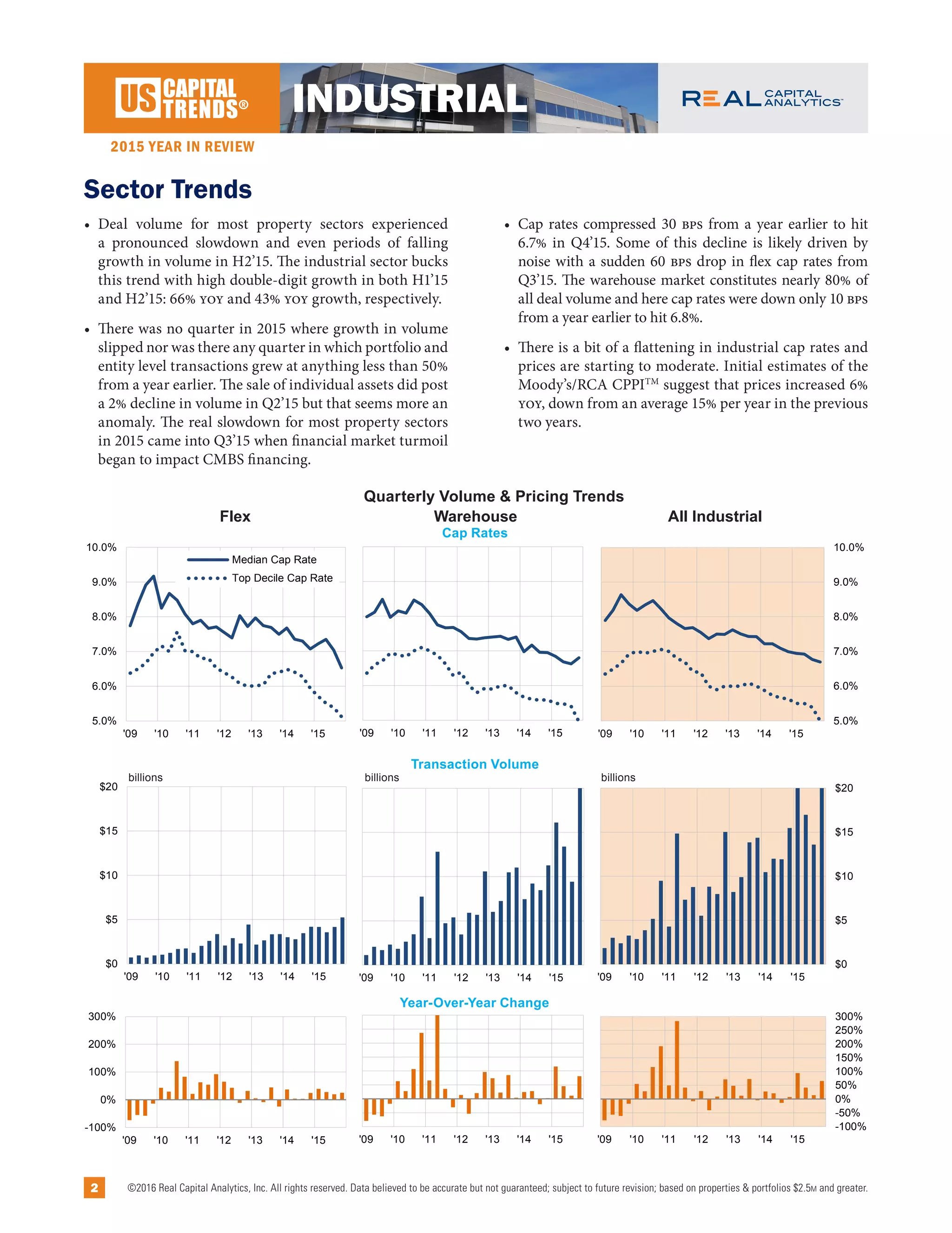 2015 RCA Industrial Report | PDF