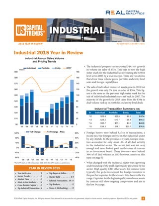 2015 RCA Industrial Report | PDF