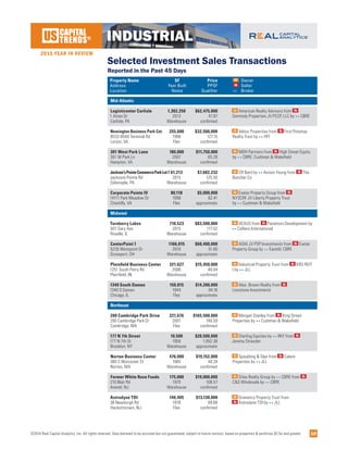 2015 RCA Industrial Report | PDF