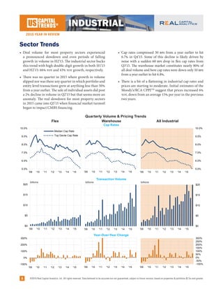 2015 RCA Industrial Report | PDF