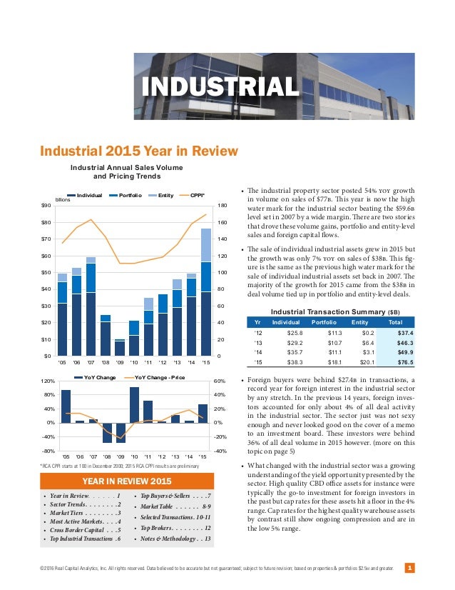 2015 RCA Industrial Report