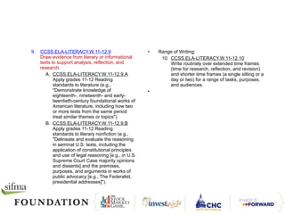 InvestWrite 2015 Common Core Correlations | PPT