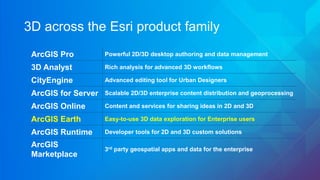 Introducing ArcGIS Earth - January 2016 | PDF