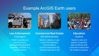 Introducing ArcGIS Earth - January 2016 | PDF