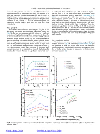 Adsorptive/photo-catalytic process for naphthalene removal from aqueous ...