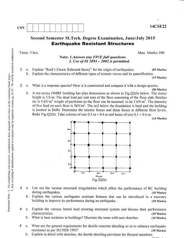 2nd Semester M Tech: CMOS VLSI Design (June-2015) Question Papers | PDF ...