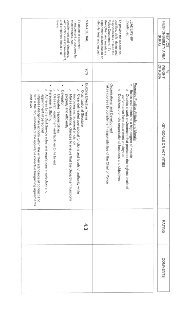 Evaluation of Honolulu Police Chief Louis Kealoha, 2015 | PDF