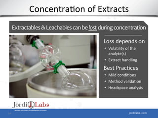 Jordi Labs Agilent Extractables & Leachables Webinar Presentation (Part ...