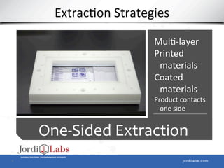 Jordi Labs Agilent Extractables & Leachables Webinar Presentation (Part ...