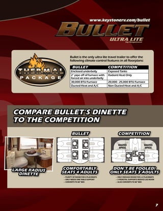 2015 Keystone Bullet Ultra Lite Travel Trailers | PDF