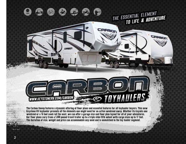 2015 Keystone Carbon Toy Haulers | PPT