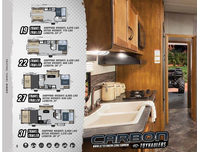 2015 Keystone Carbon Toy Haulers | PPT