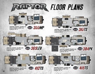 2015 Keystone Raptor Toy Hauler | PDF