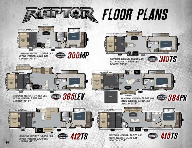 2015 Keystone Raptor Toy Hauler | PPT