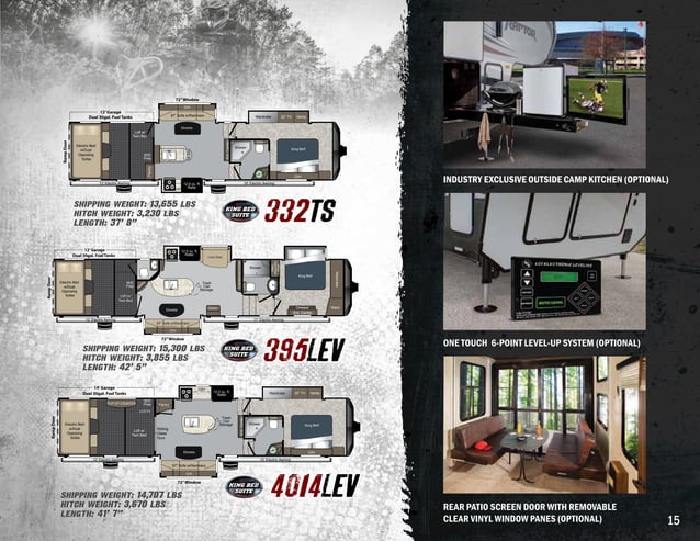 2015 Keystone Raptor Toy Hauler | PPT