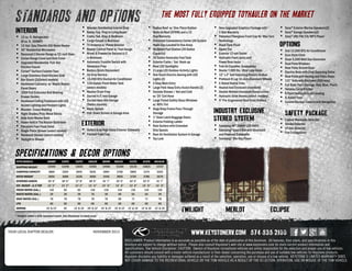 2015 Keystone Raptor Toy Hauler | PDF