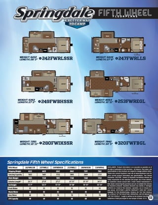 2015 Keystone Springdale - Summerland Travel Trailers & Fifth Wheels | PDF