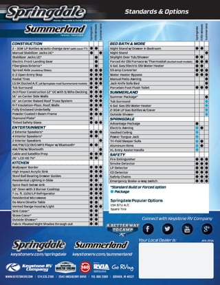 2015 Keystone Springdale - Summerland Travel Trailers & Fifth Wheels | PDF