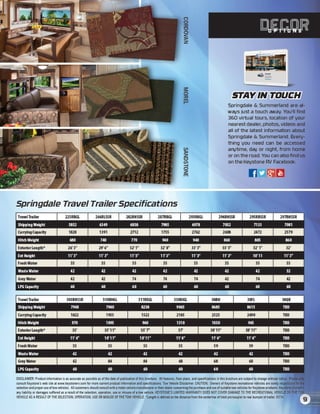 2015 Keystone Springdale - Summerland Travel Trailers & Fifth Wheels | PDF