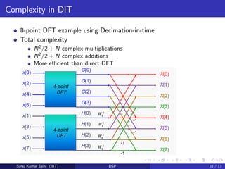 Decimation in Time | PDF