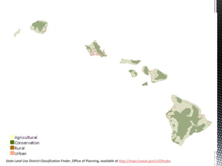 2015 Hawaii Land Use Law Conference | PPSX