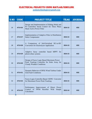 2015 latest IEEE electrical project list for BTech, Mtech, Phd | PDF