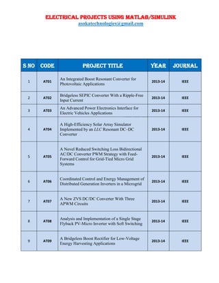 2015 latest IEEE electrical project list for BTech, Mtech, Phd | PDF