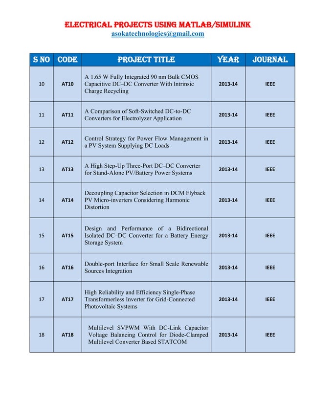 2015 latest ieee electrical projects using MATLAB/SIMULINK for BTech ...