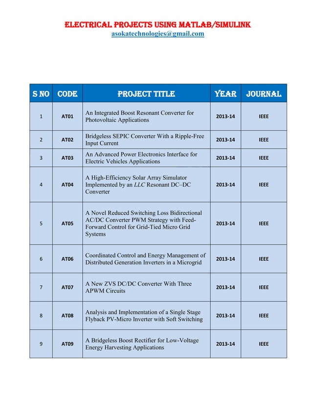 Electrical Engineering, Power Electronics and Power Systems projects | PDF