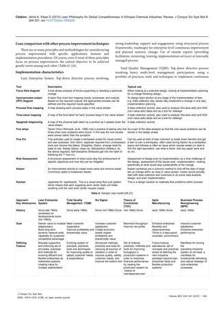 2015 lean phlosophy for global competitivenses in ethiopian chemical | PDF