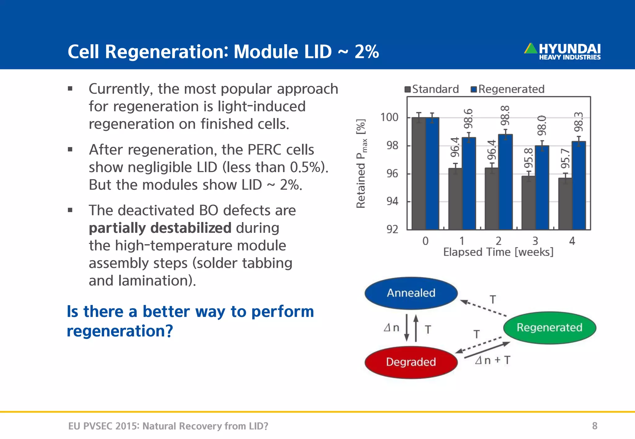Natural Recovery from LID: Regeneration under Field Conditions? | PDF