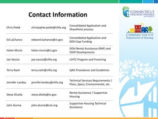 2015 lihtc overview slide presentation | PPT