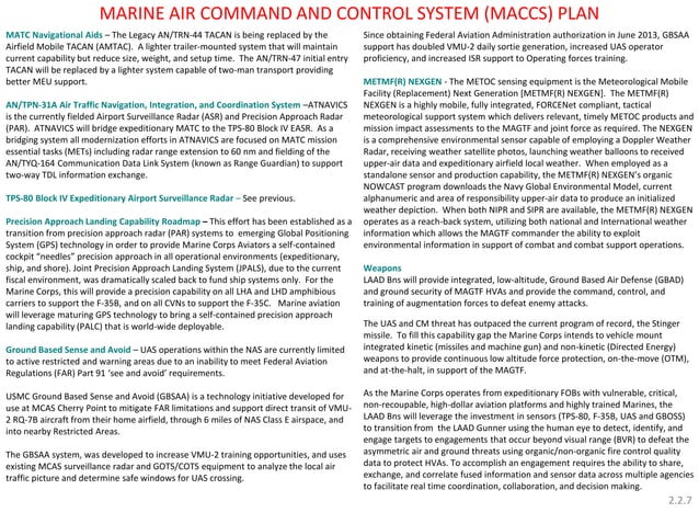 2015 Marine Corps Aviation Plan | PDF