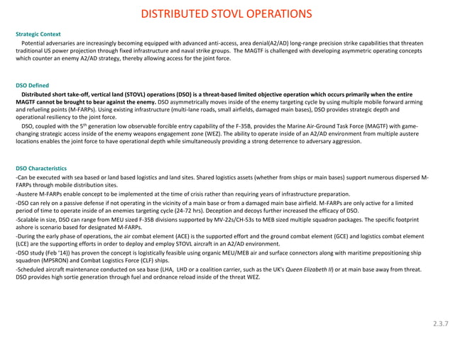 2015 Marine Corps Aviation Plan | PDF