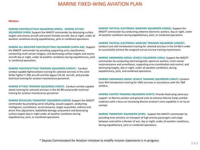 2015 Marine Corps Aviation Plan | PDF