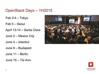 OpenStack Foundation 2H 2015 Marketing Plan | PPT
