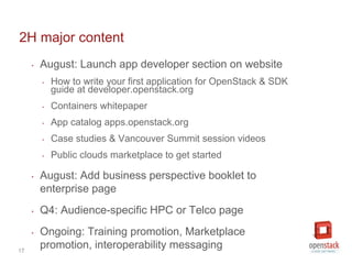 OpenStack Foundation 2H 2015 Marketing Plan | PPT