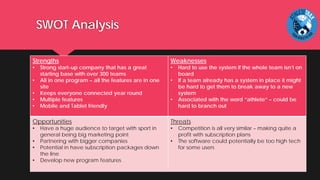 2015 marketing plan for athlete trax-kari kowalski | PPT
