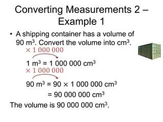2015 math 2_nt_converting measurements_e-learning | PPTX