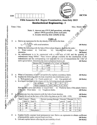 5th Semester (June; July-2015) Civil Engineering Question Paper | PDF