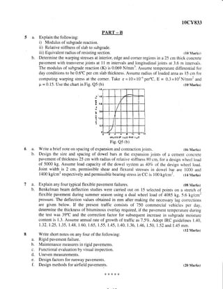 8th Semester (June; July-2015) Civil Engineering Question Paper | PDF