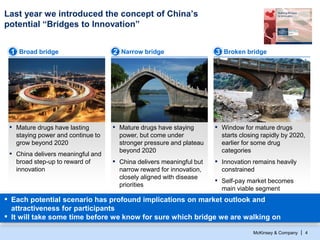 China Pharmaceuticals - Building Bridges to Innovation - 2015 McKinsey ...