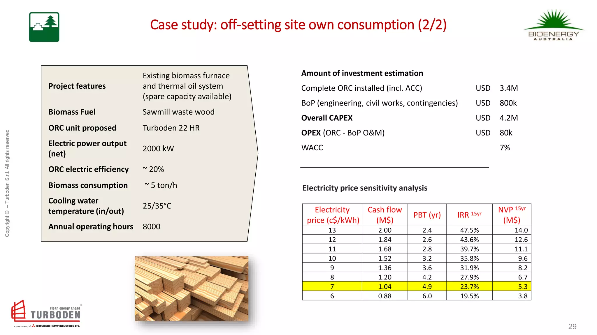 ORC - Organic Rankine Cycle technology for biomass and EfW cogeneration ...